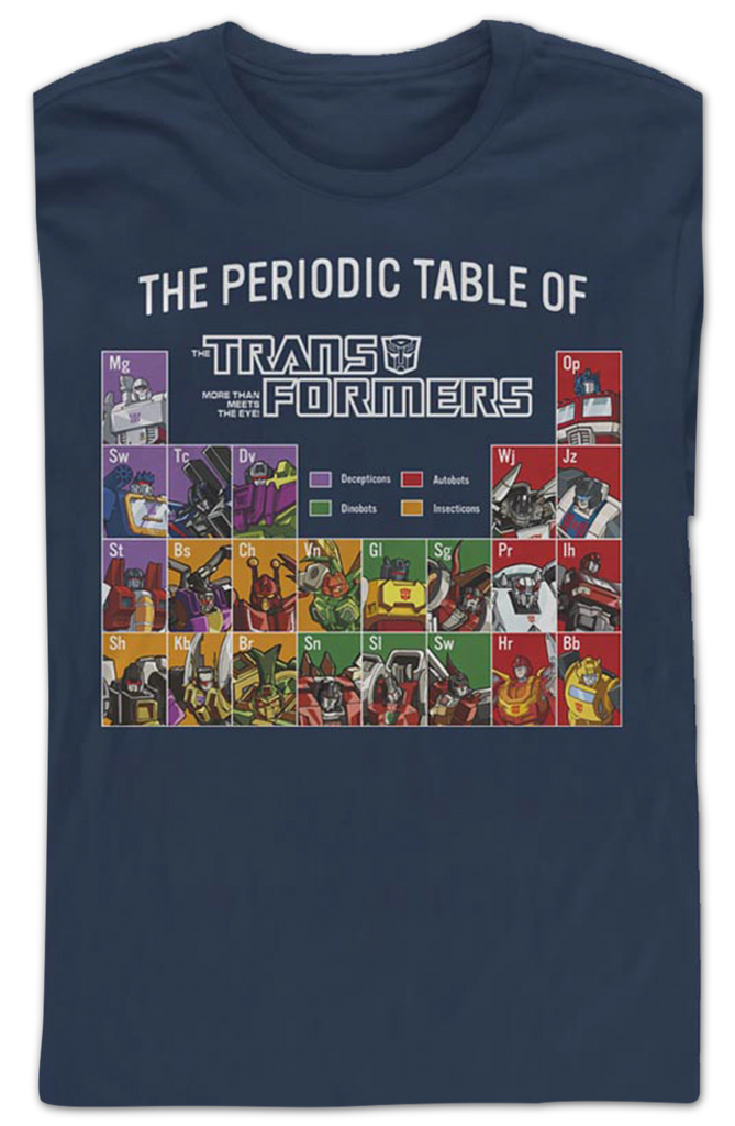 Periodic Table Transformers Long Sleeve Shirt